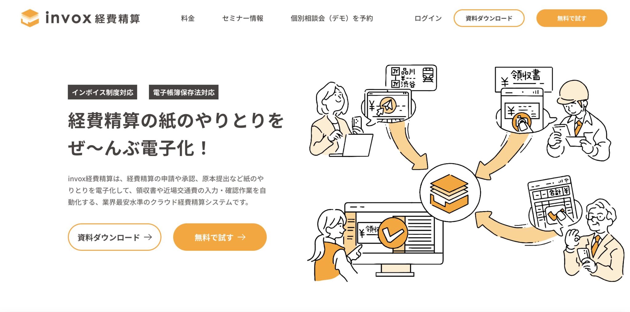 invox（インボックス）発行請求書とは？リアルな評判や料金、導入事例をまとめて解説 - DXミエルカジャーナル
