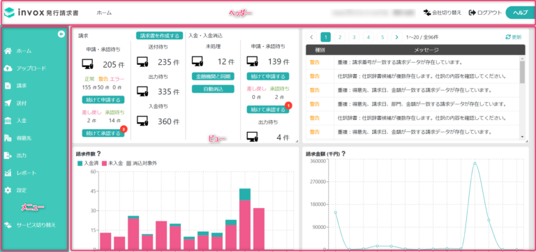 invox（インボックス）発行請求書とは？リアルな評判や料金、導入事例をまとめて解説 - DXミエルカジャーナル